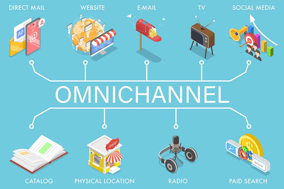 The Five Cs of True Omnichannel Experiences